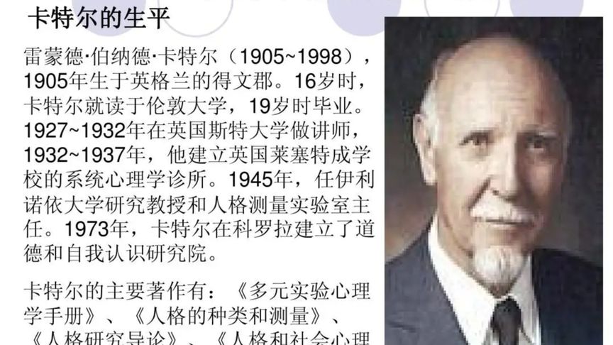 职场中必须学习掌握的12大组织行为学理论知识——特质理论