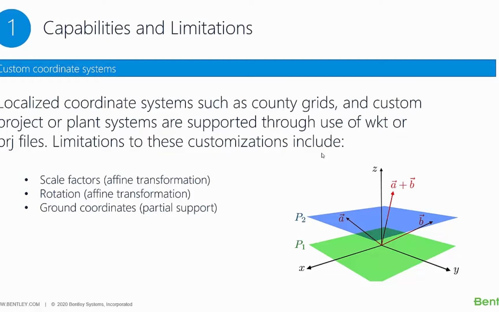 Working with Custom Coordinate Systems in ContextCapture