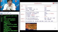 病理学第03章-炎症(59分钟)