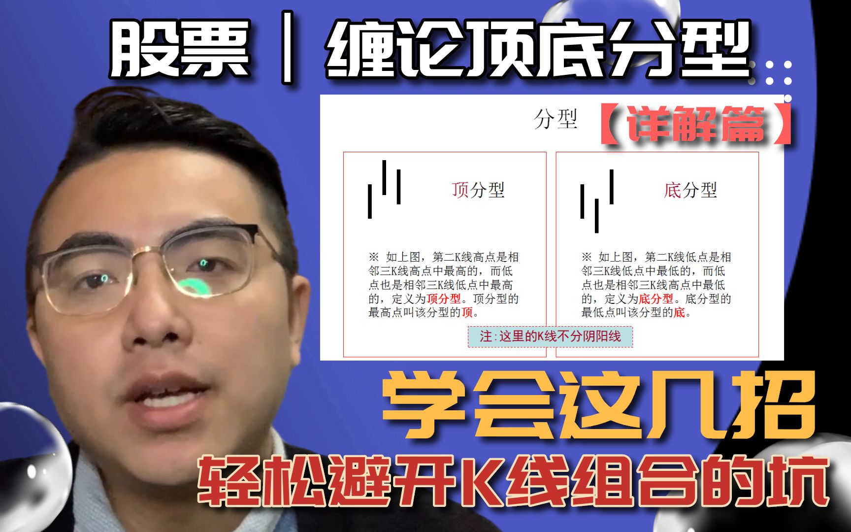 贵生说股:学会缠论顶底分型,教你轻松避开K线组合的坑