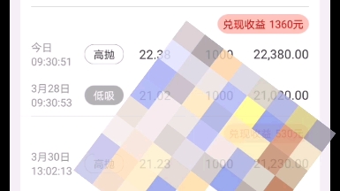 高抛低吸的初始基准价如何设置?