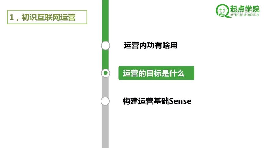 运营的核心是什么?