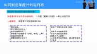 外贸视频_如何制定年度计划与目标(帮课_外贸培训视频分享)