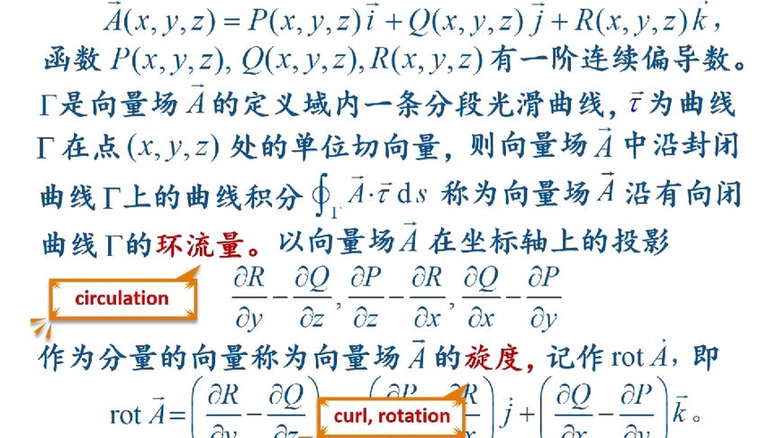 高数视频第130讲:环流量与旋度的定义及计算。