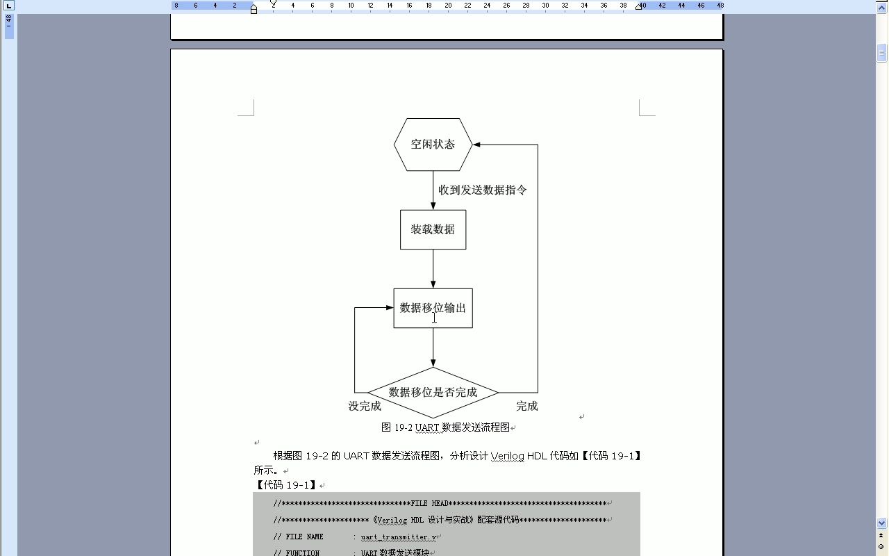 第19章 UART 数据通信