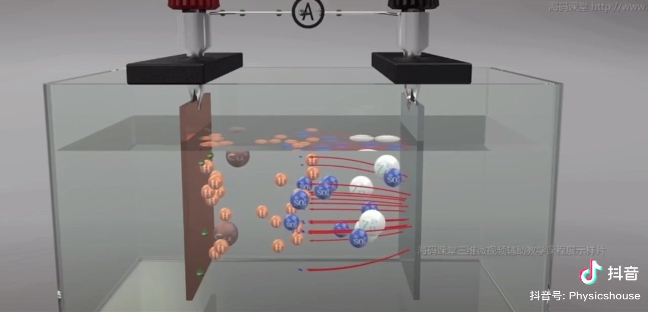 化学实验视频(金属导电)