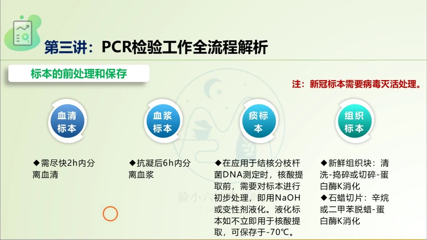【PCR技术培训系列课程】第3讲 PCR检验工作全流程解析