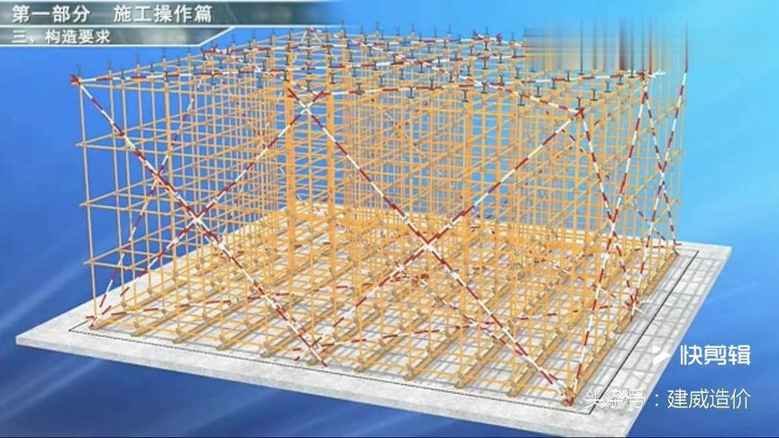 建筑施工模板技术规范教学