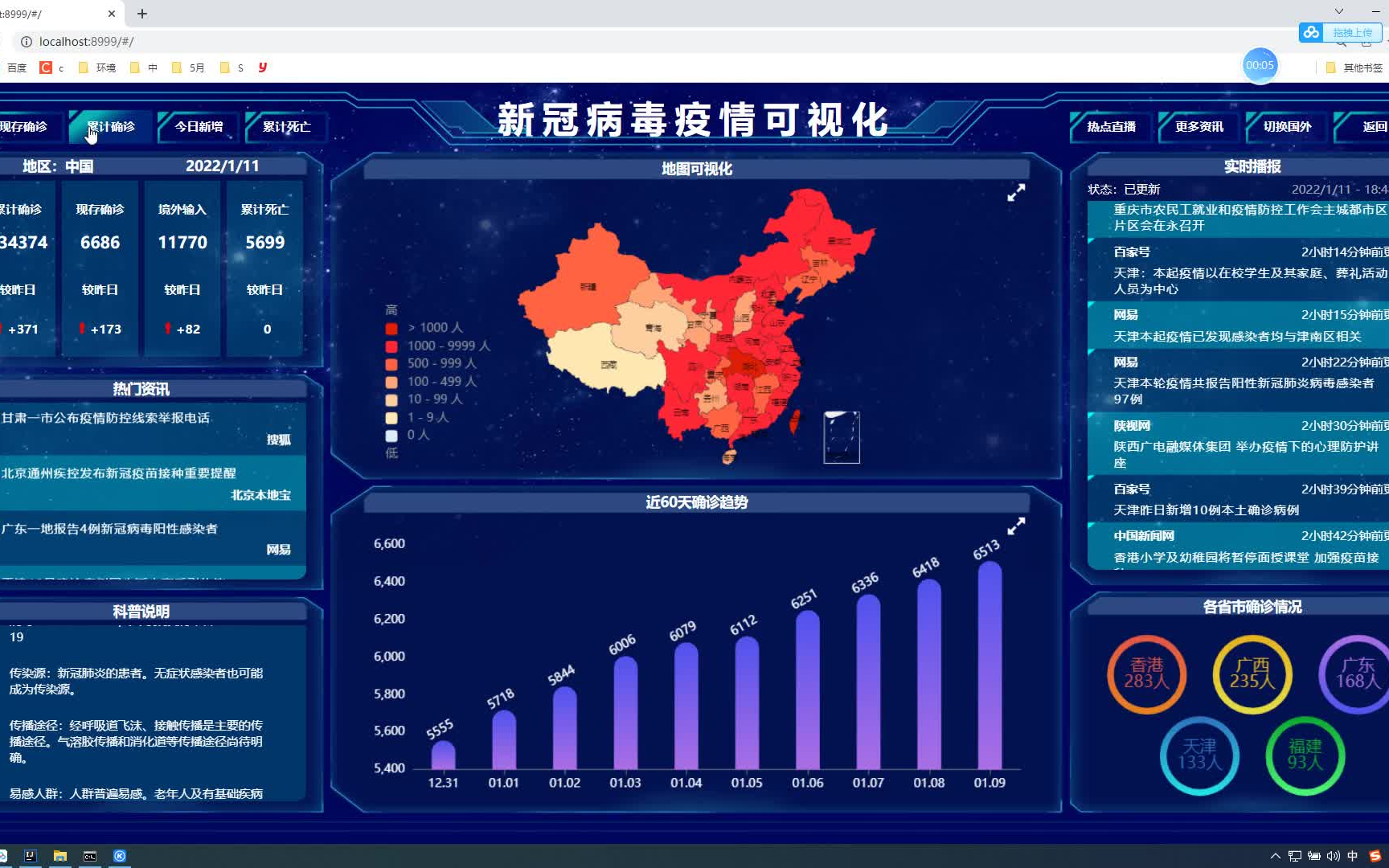 计算机毕业设计之全国疫情可视化系统 大屏数据分析