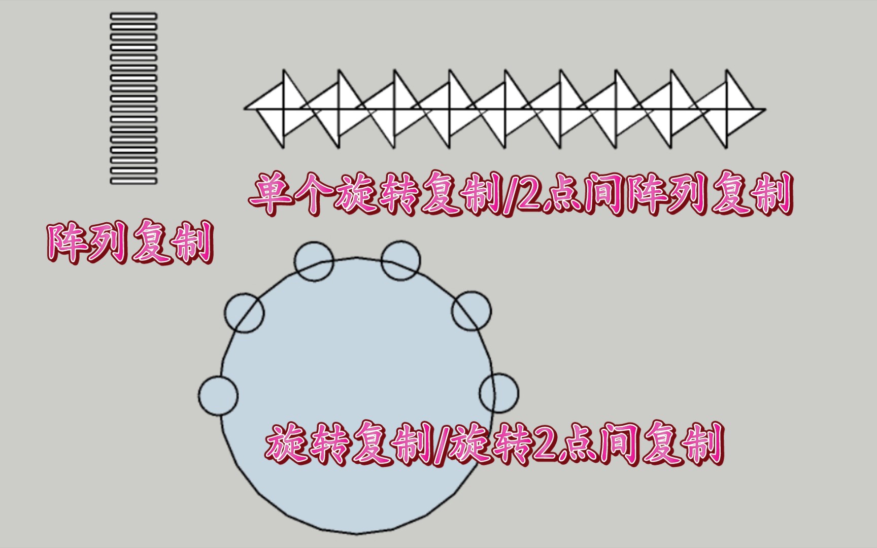 草图大师(SU)-移动、旋转、复制