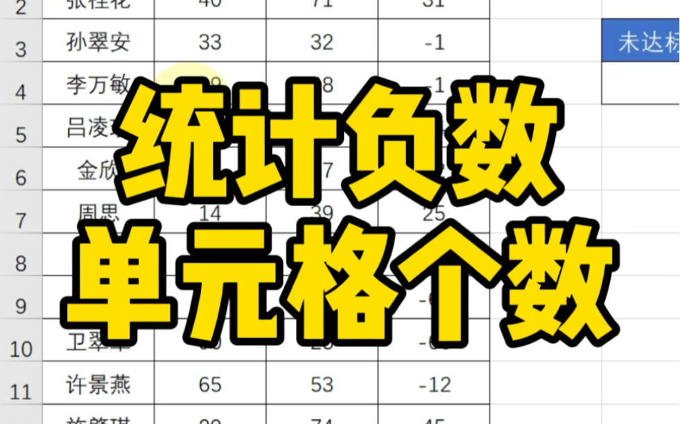 怎么统计负数单元格个数?