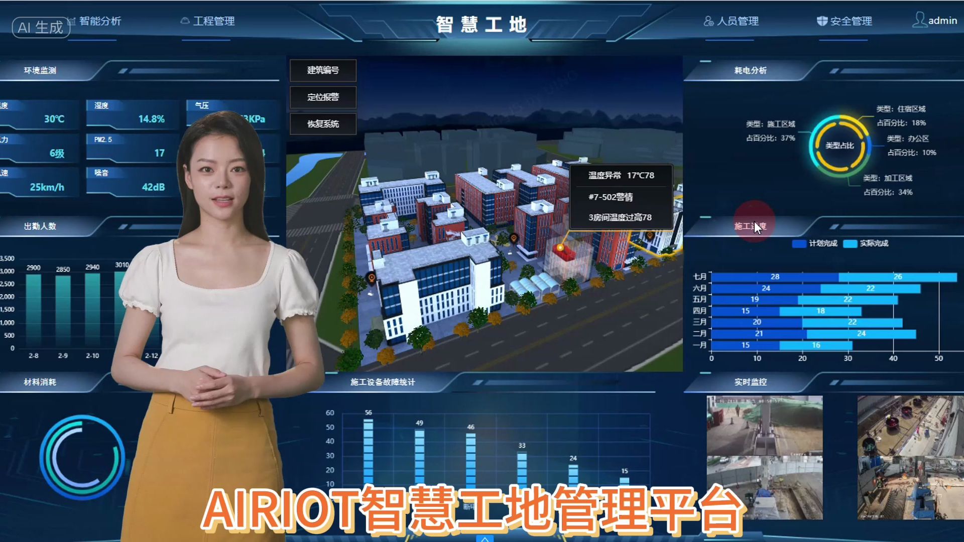 AIRIOT智慧工地管理系统,构建建筑工地管理新生态!