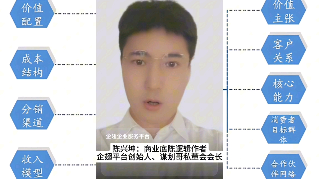 众包型商业模式的优点有哪些?