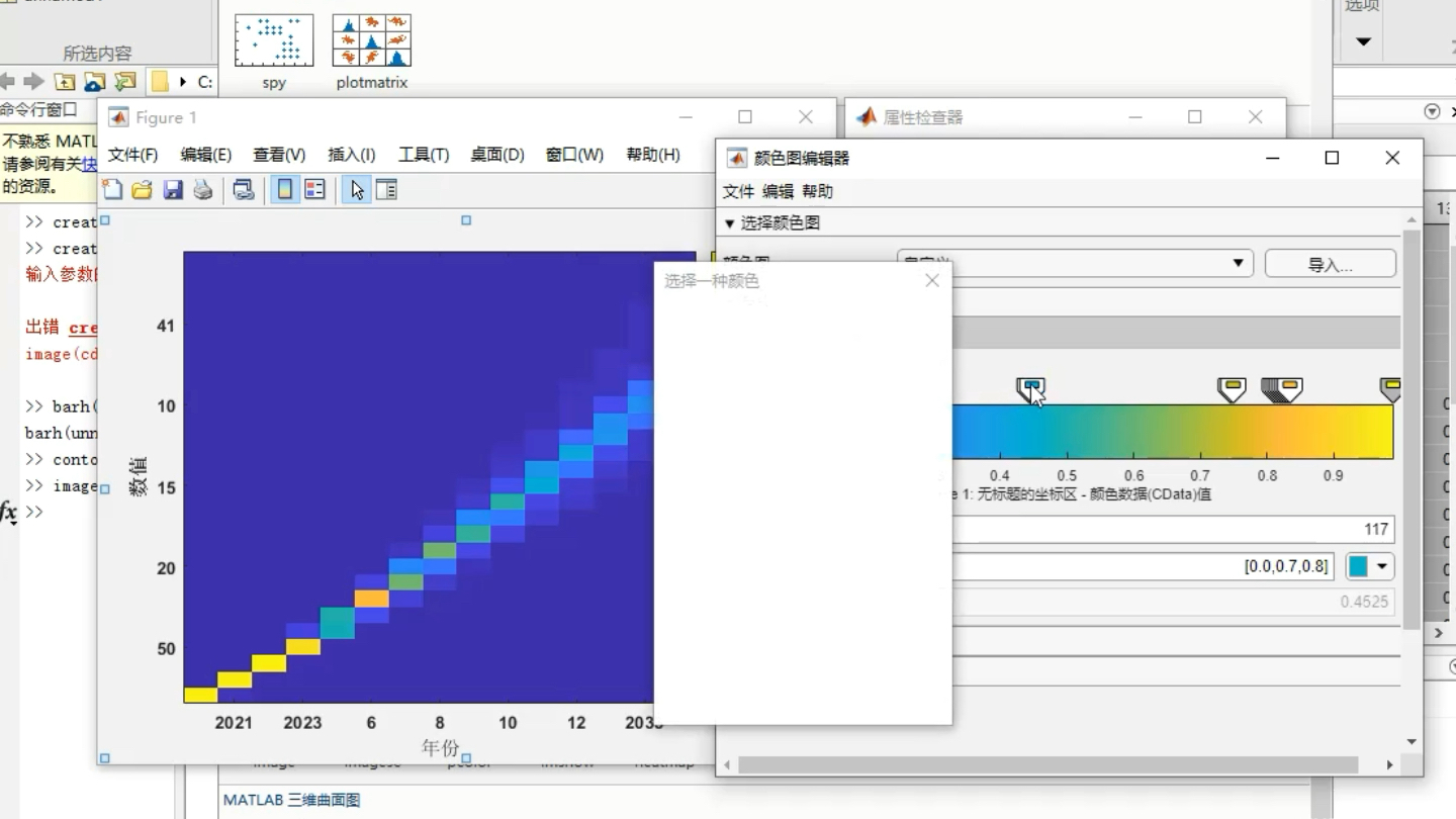 Matlab小白画图,不写代码也能画图!坐标轴,颜色,字体,清晰度通通搞定!