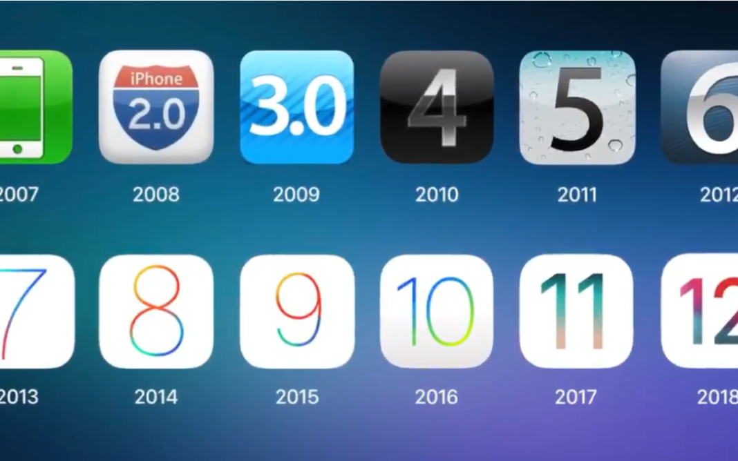 iOS系统发展史