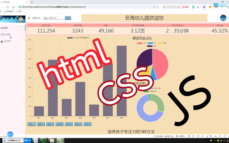 网页设计html+css+js,实现数据分析系统,提供源码学习!
