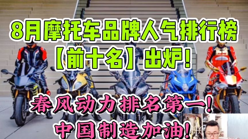 8月摩托车品牌人气排行榜【前十名】出炉!春风动力排名第一!