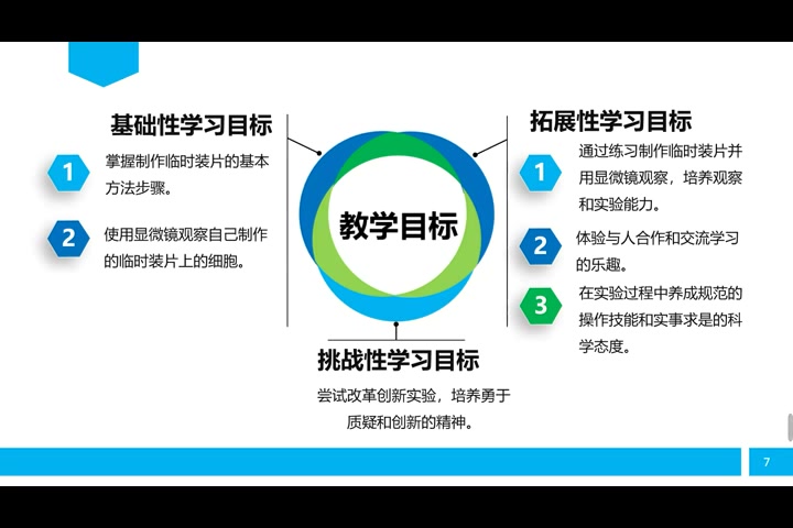 观察洋葱鳞片叶表皮细胞