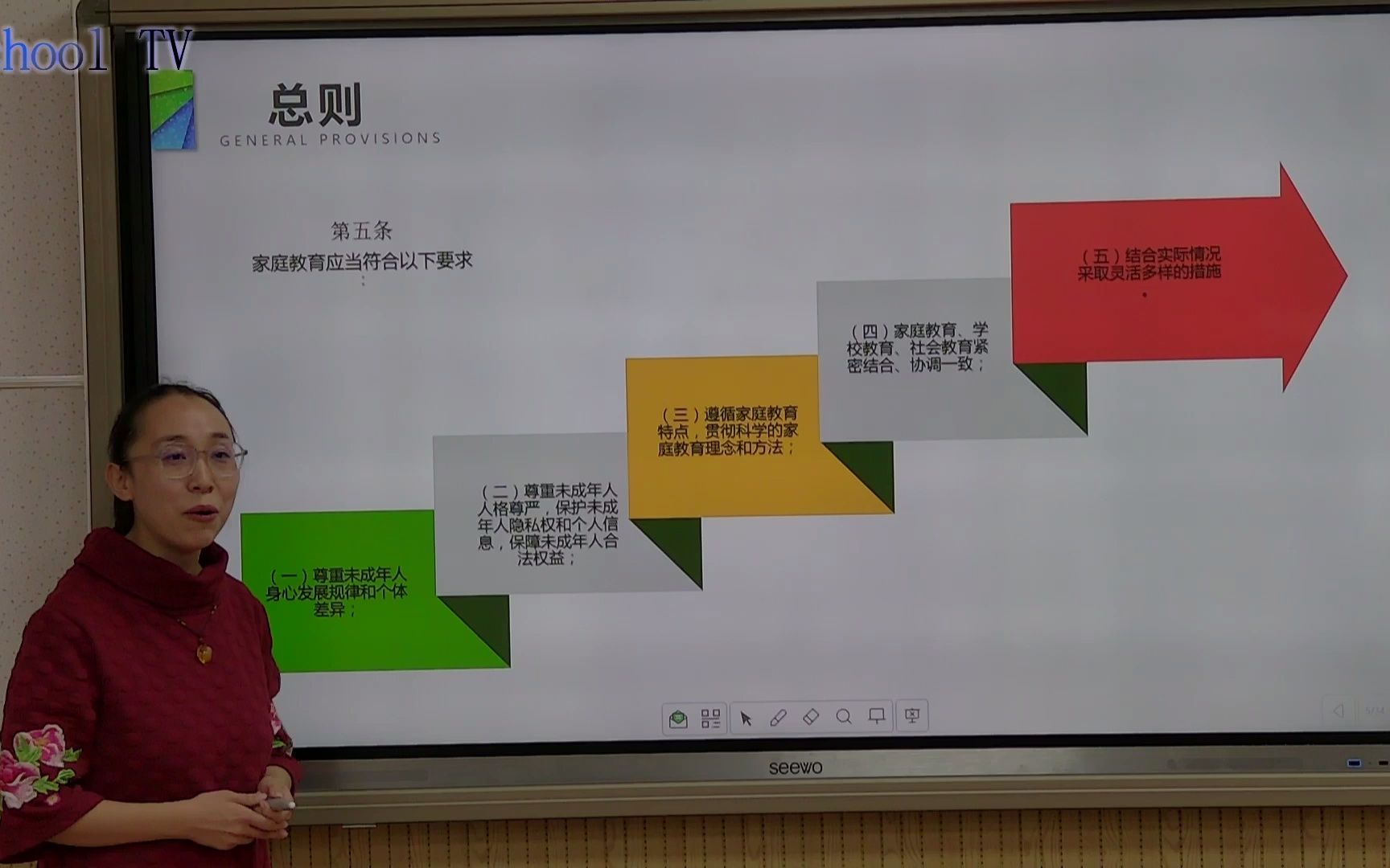 家庭教育促进法讲解