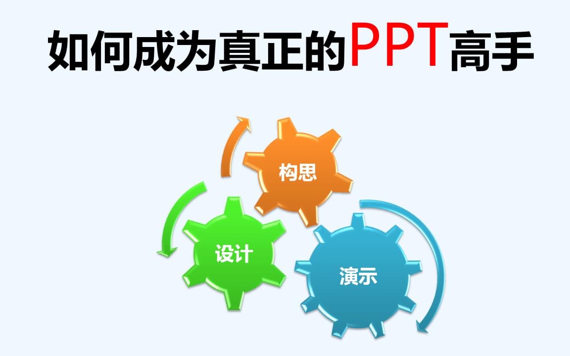 第一课:软件操作,快速提升PPT的效率 【PPT教程 | PPT高手之路,零...