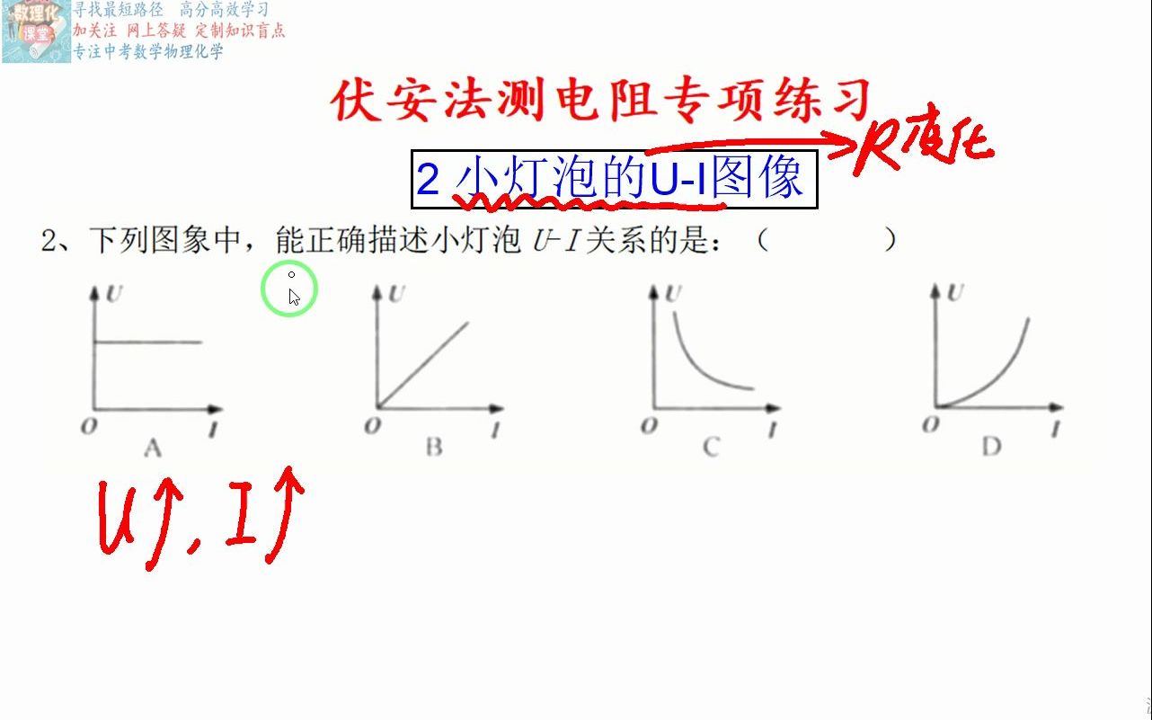 伏安法测电阻专项练习2 小灯泡的U-I图像