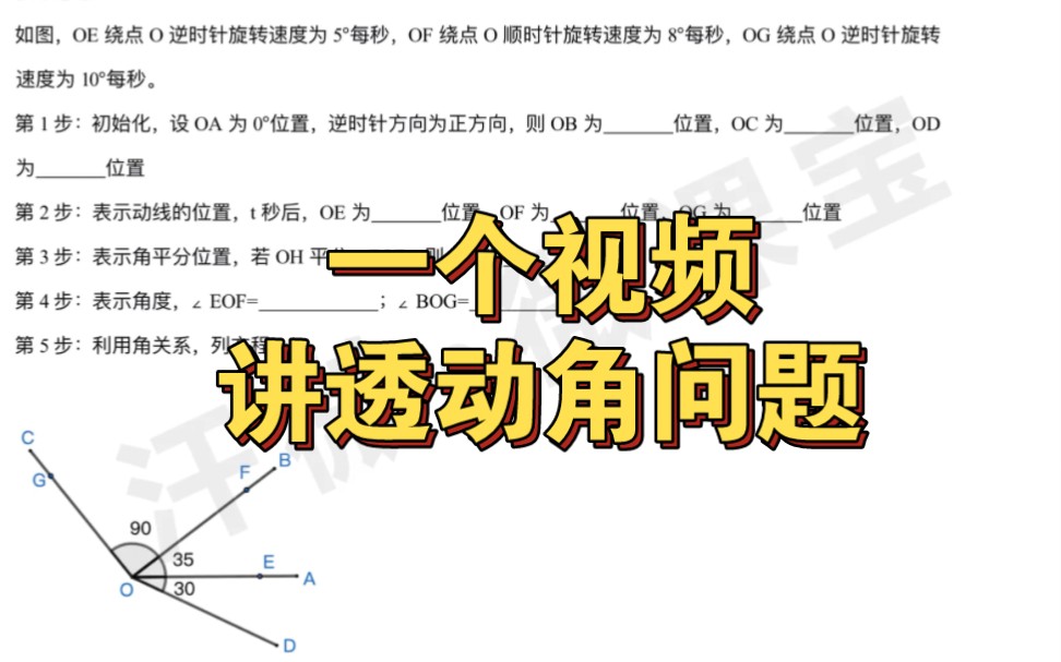 一个视频,一种思想,讲透动角问题