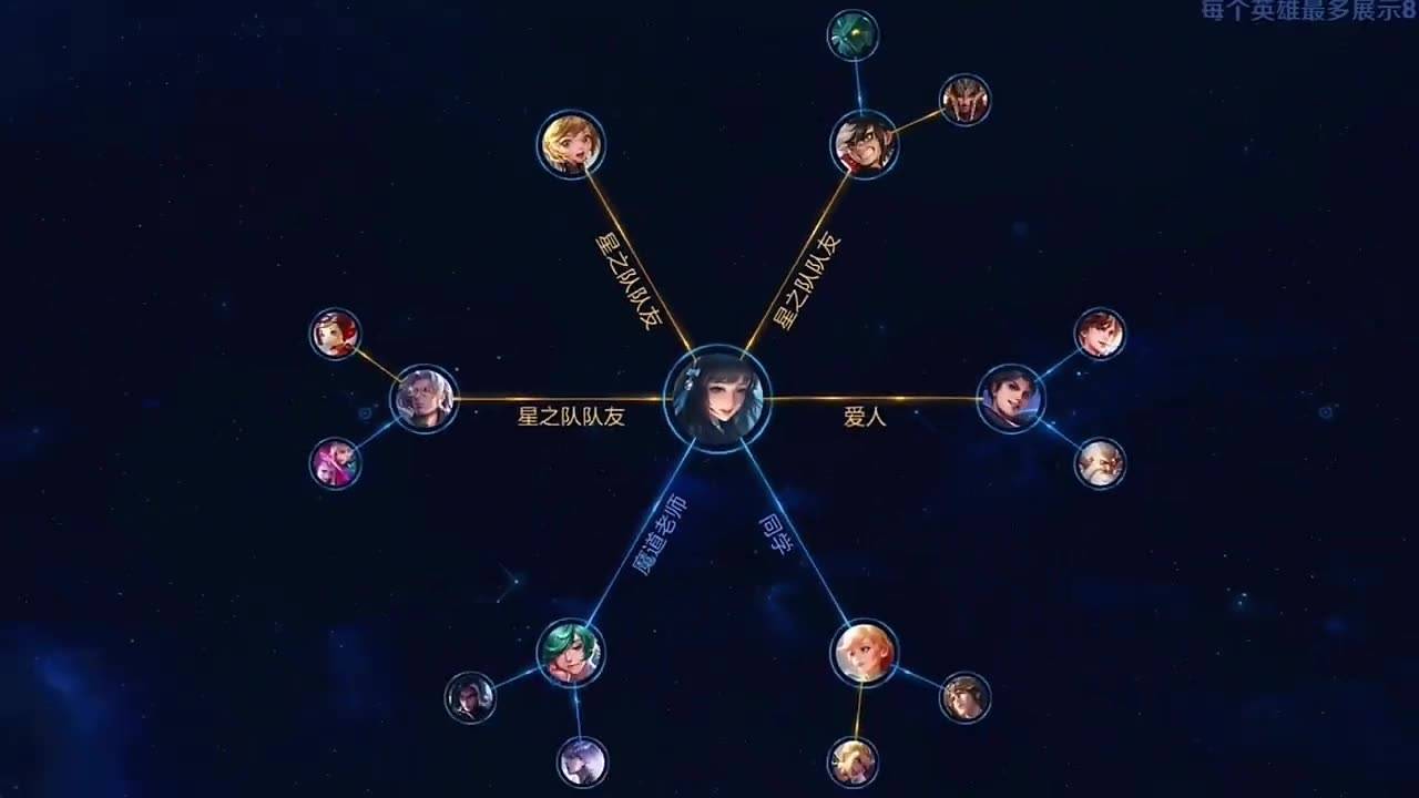 12.官方终于他俩在一起了。 #王者荣耀