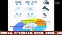 国家海洋标准计量中心考察大陆机电计量器具公共服务平台