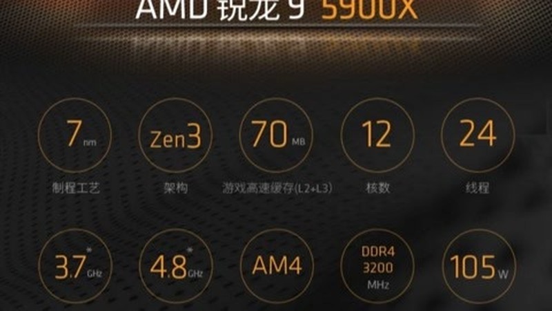 2021.4.5 amd5900x 专业生产力+游戏cpu开箱