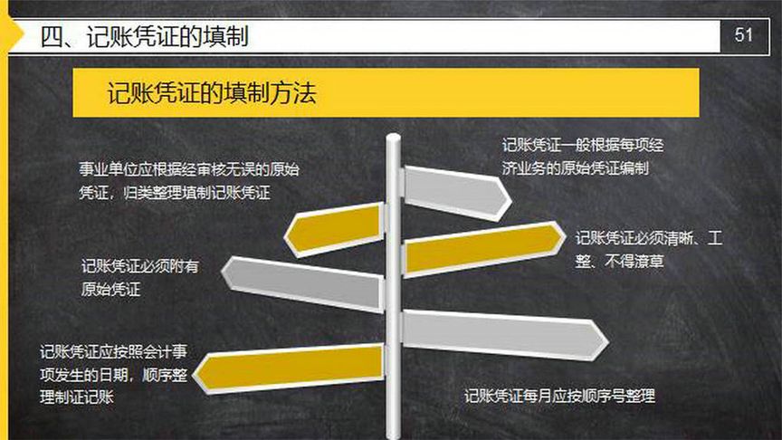 政府会计记账凭证的填制要求