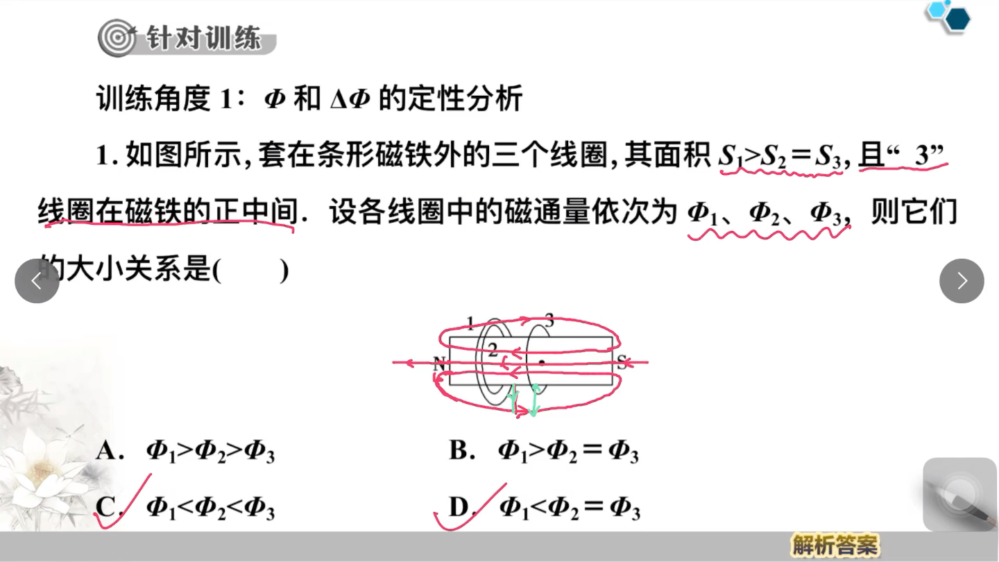 感应电流产生的条件