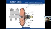 《新能源汽车维修》第十二讲 第五章 第三节 制动系统1
