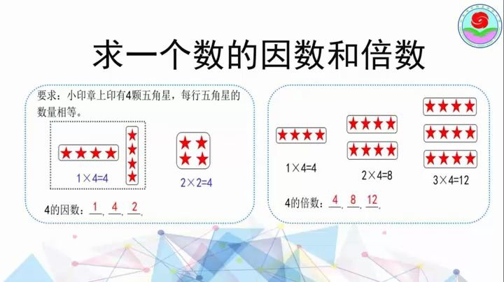 数学五年级下册:4因数和倍数