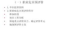 第四节 作业场所卫生安全评价