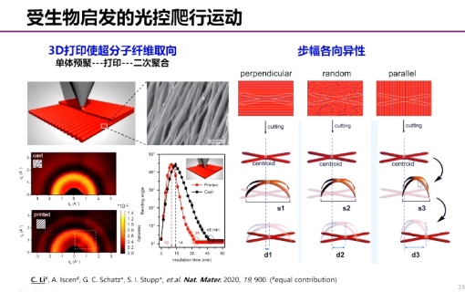 20210830-中国科学技术大学李闯-高分子水凝胶材料的功能化和应用
