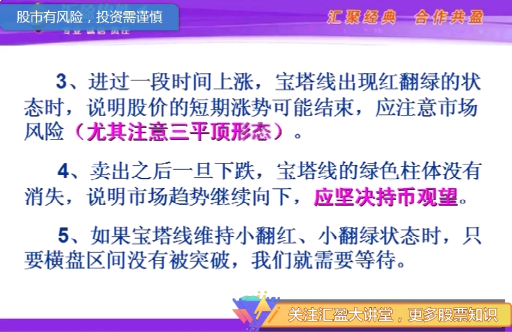 宝塔线的使用方法3-4-5 汇盈大讲堂陈辉