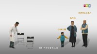 国家基本公共卫生服务项目公益广告