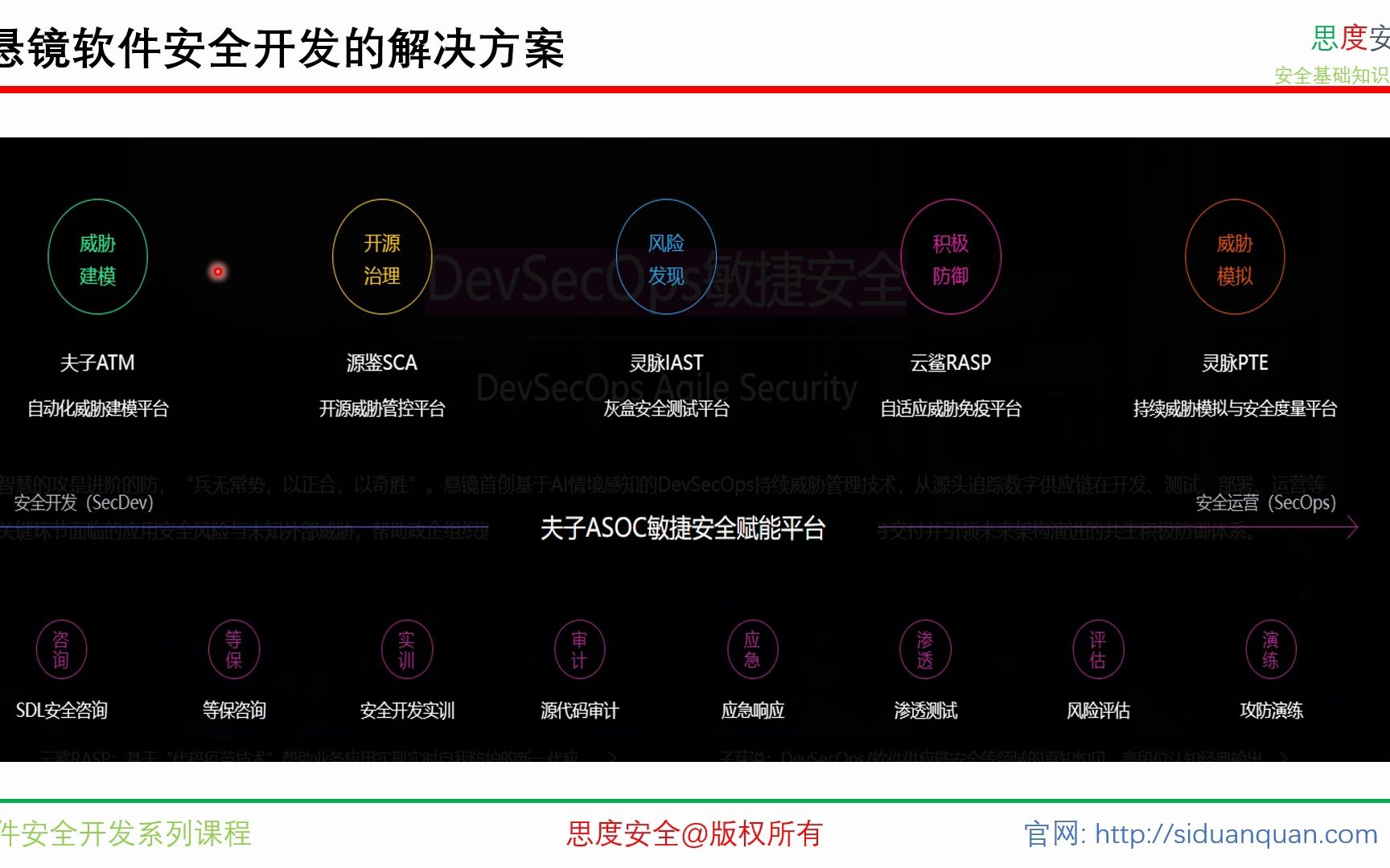 悬镜软件安全开发的解决方案