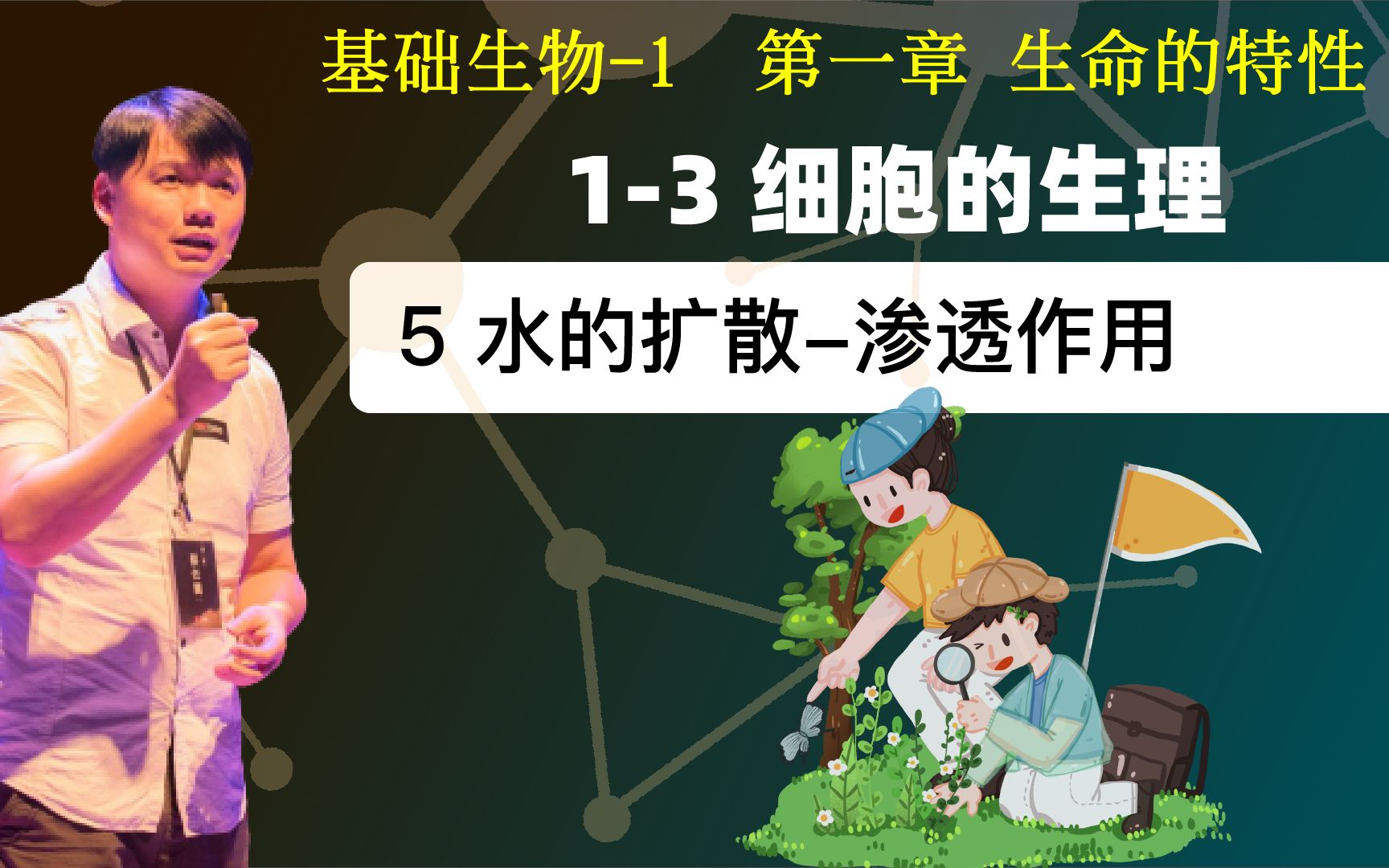 基础生物学 1-3.5 渗透作用