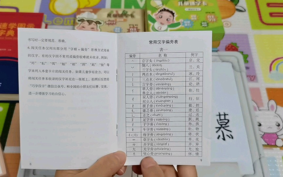 【汉字偏旁】第6讲:竖心旁