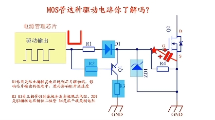 MOS管这样驱动电路运行原理你了解吗?