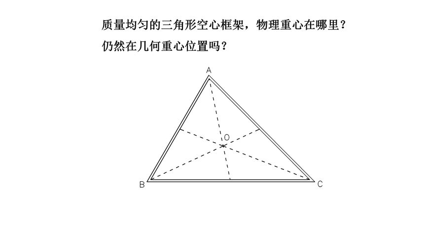 质量均匀的三角形框架的物理重心在哪里,仍然在几何重心位置吗?
