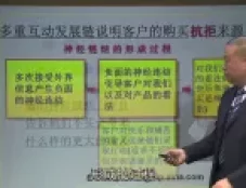 秒杀目标客户的行销方案(3集)--第二集 提升工作的绩效,采取有效的行动