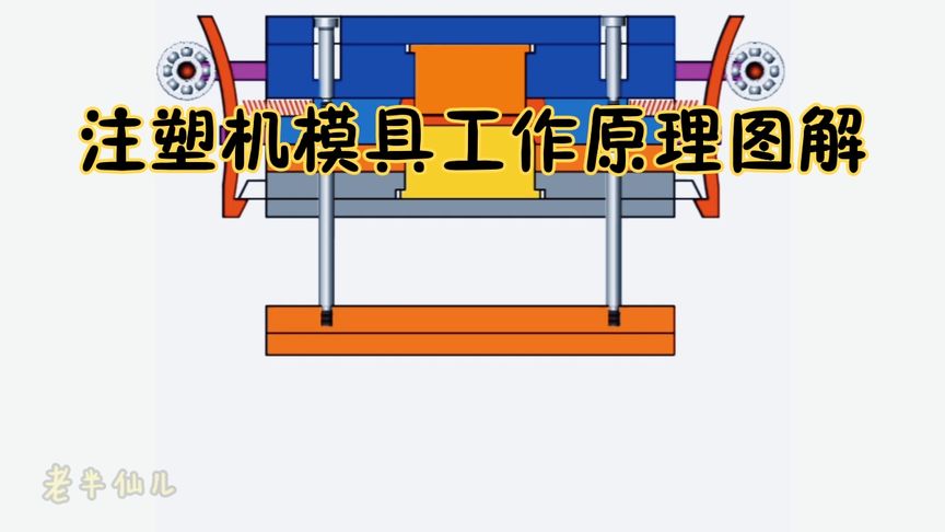 机械原理～注塑机模具工作原理图解