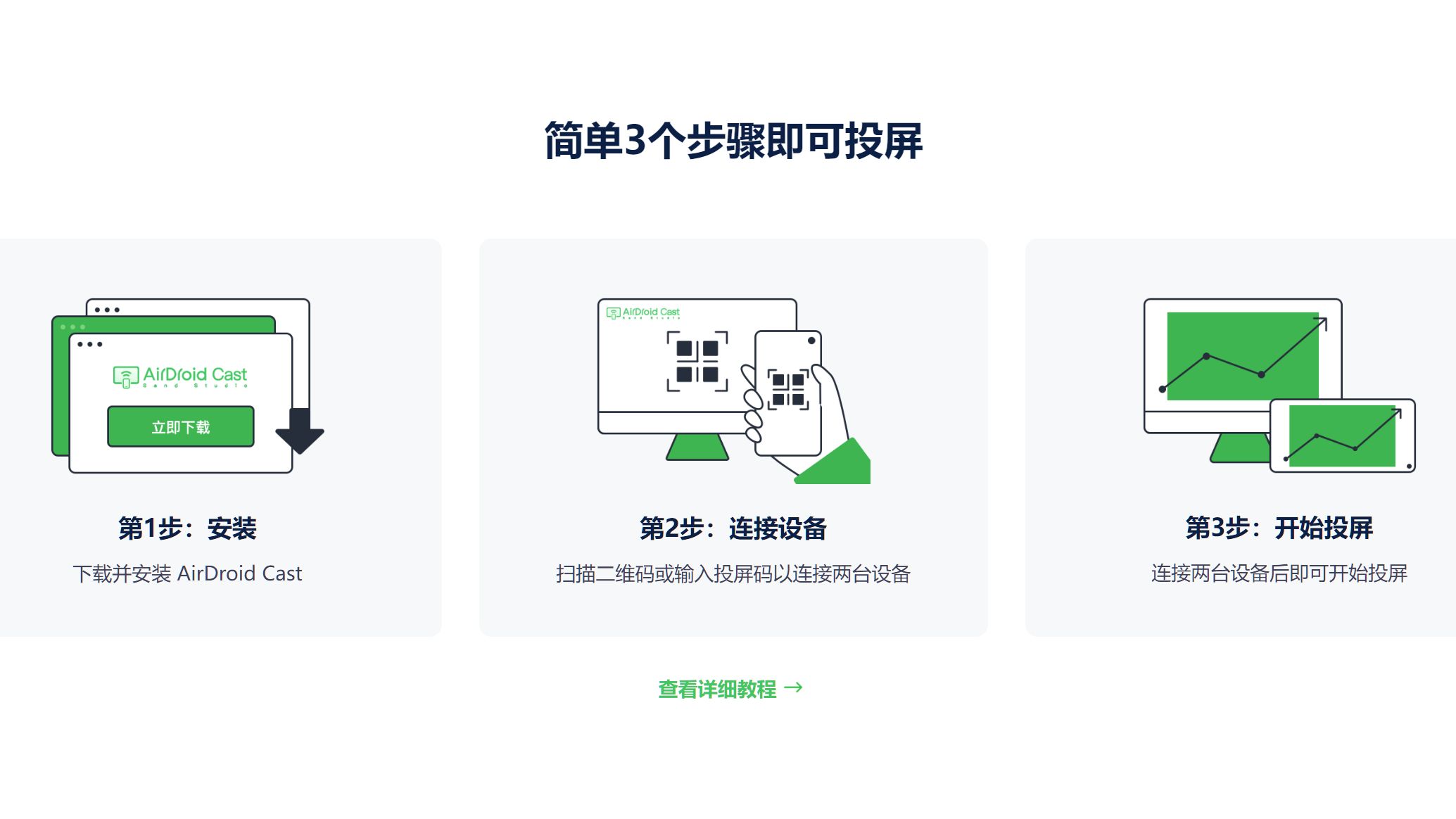 推荐一款免费的多场景投屏软件-AirDroid Cast