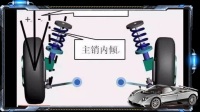 大师分享车轮定位参数透彻解析