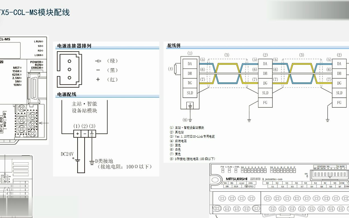 A5.3 网络模块的使用-CC-Link(FX5-CCL-MS,远程IO,模拟量,智能设备站)