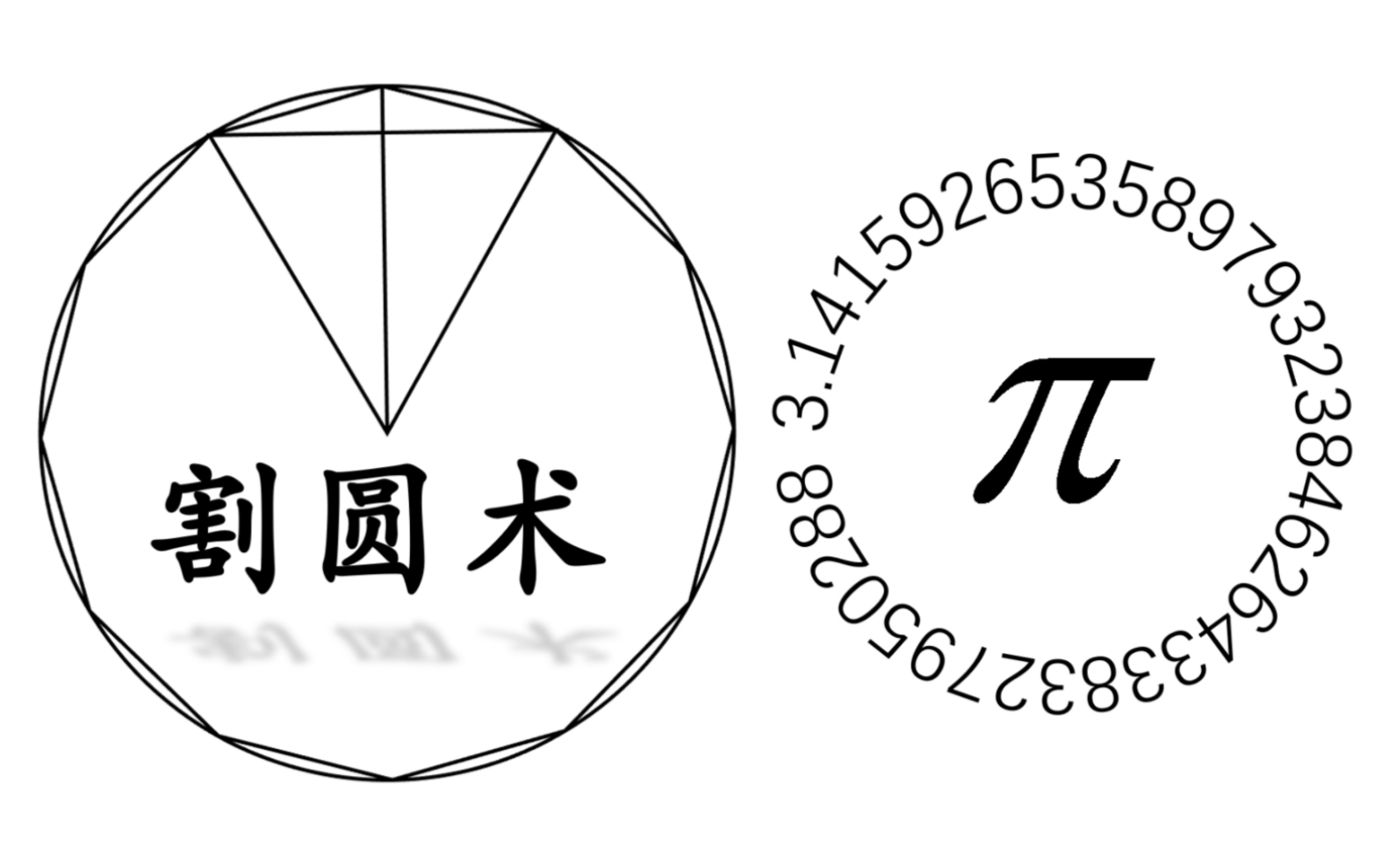 圆周率的计算(2):割圆术与几何方法的成果