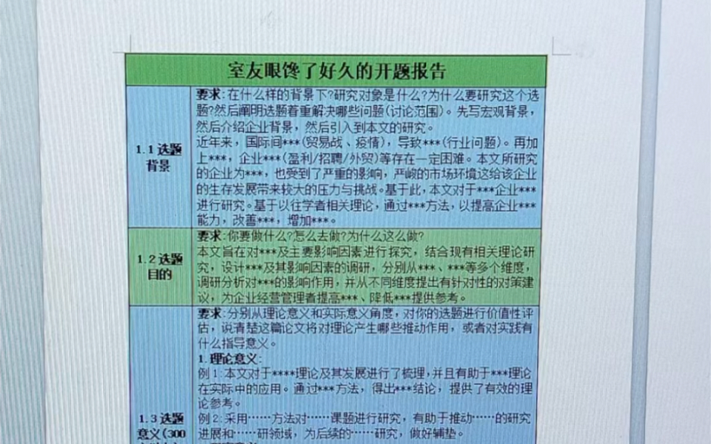 开题报告不会写的进来,三张图搞定