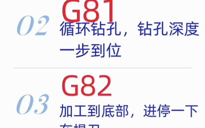 四种钻孔编程指令的区别